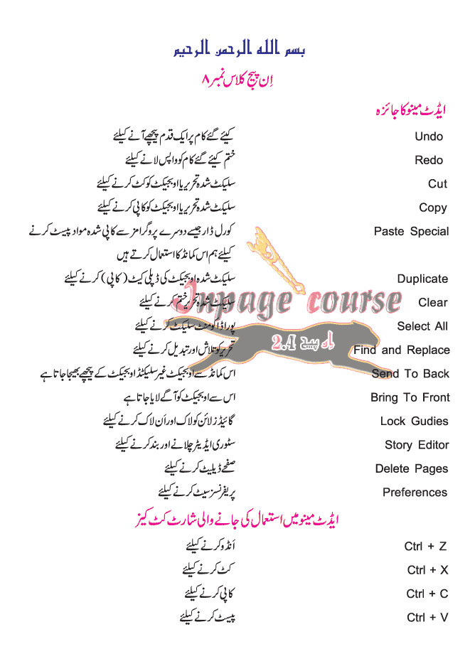 Inpage In Urdu Complete Course 8 ~ Urdu Tutorial