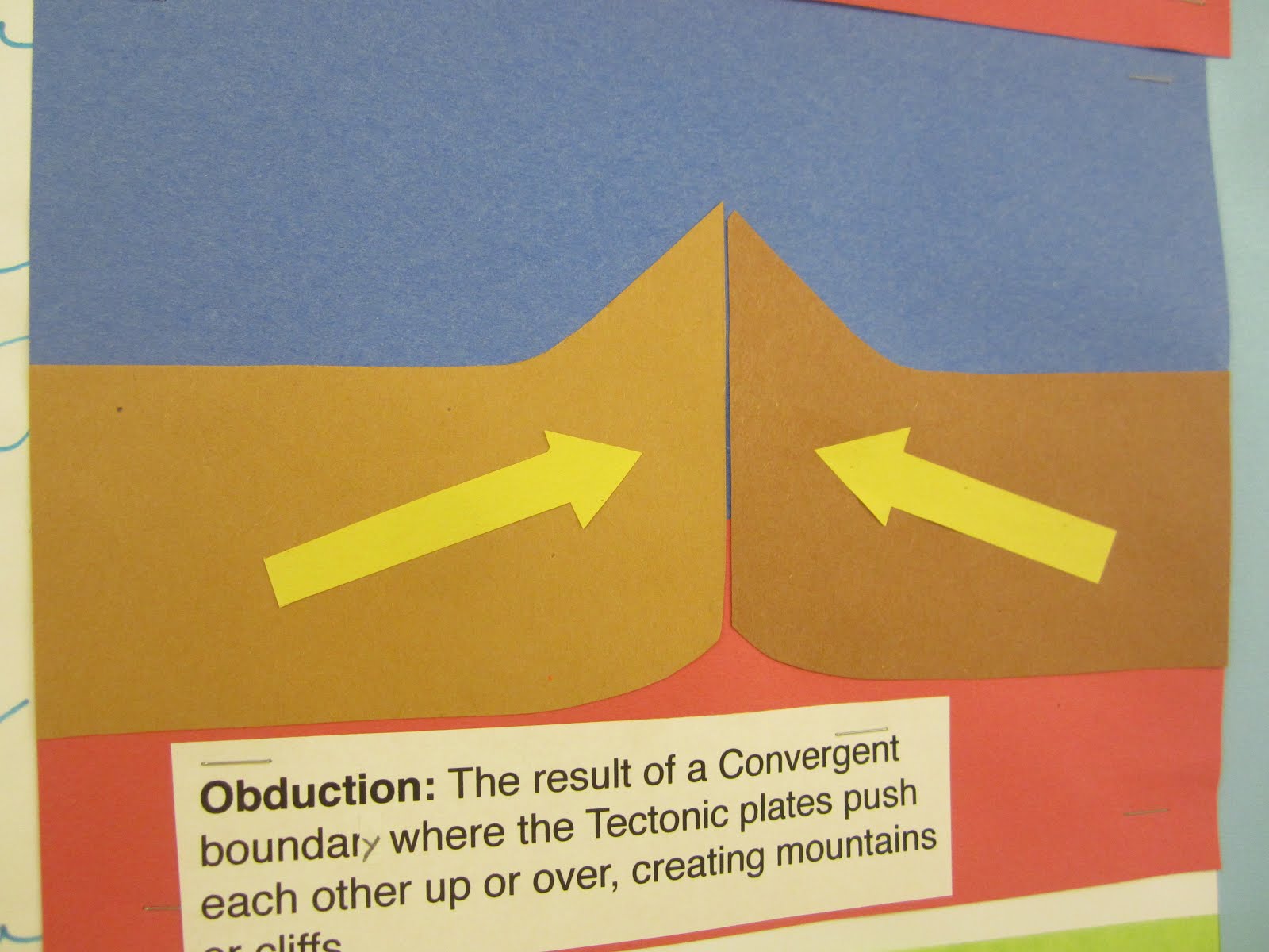 Monhegan Madness: Plate Tectonics!