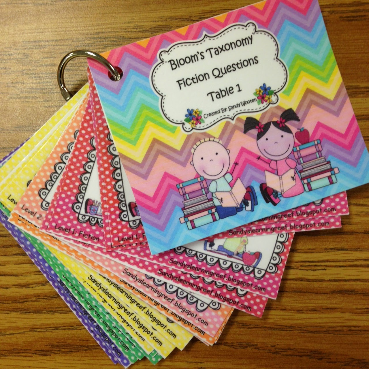 Sandy's Learning Reef: Using Bloom's Taxonomy to Enhance Your Reading ...