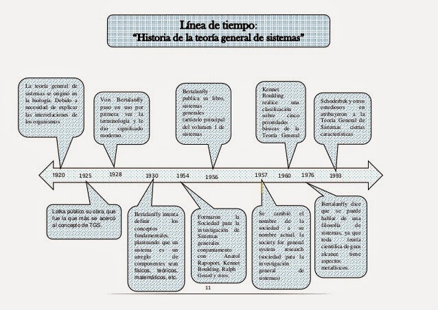 LO MEJOR DE LAS TGS: 2015