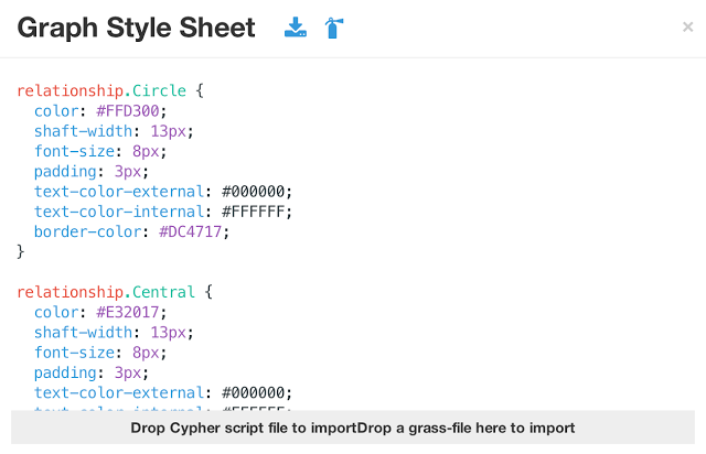 Bruggen Blog: Meet this "Tubular" graph!