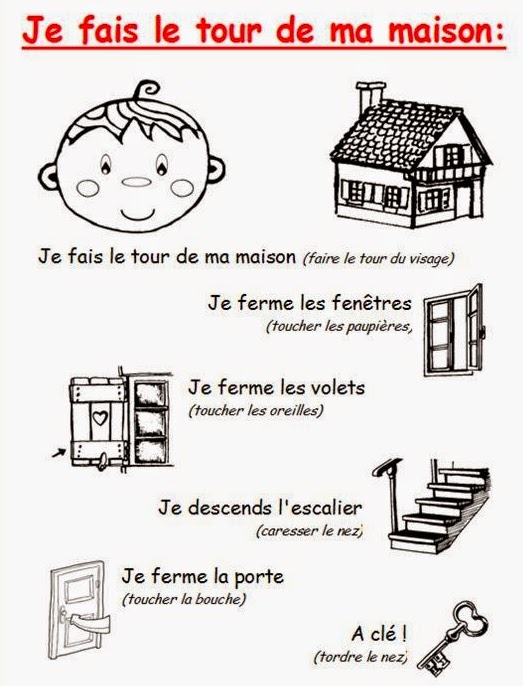 Notre classe de petite section: CHANTS