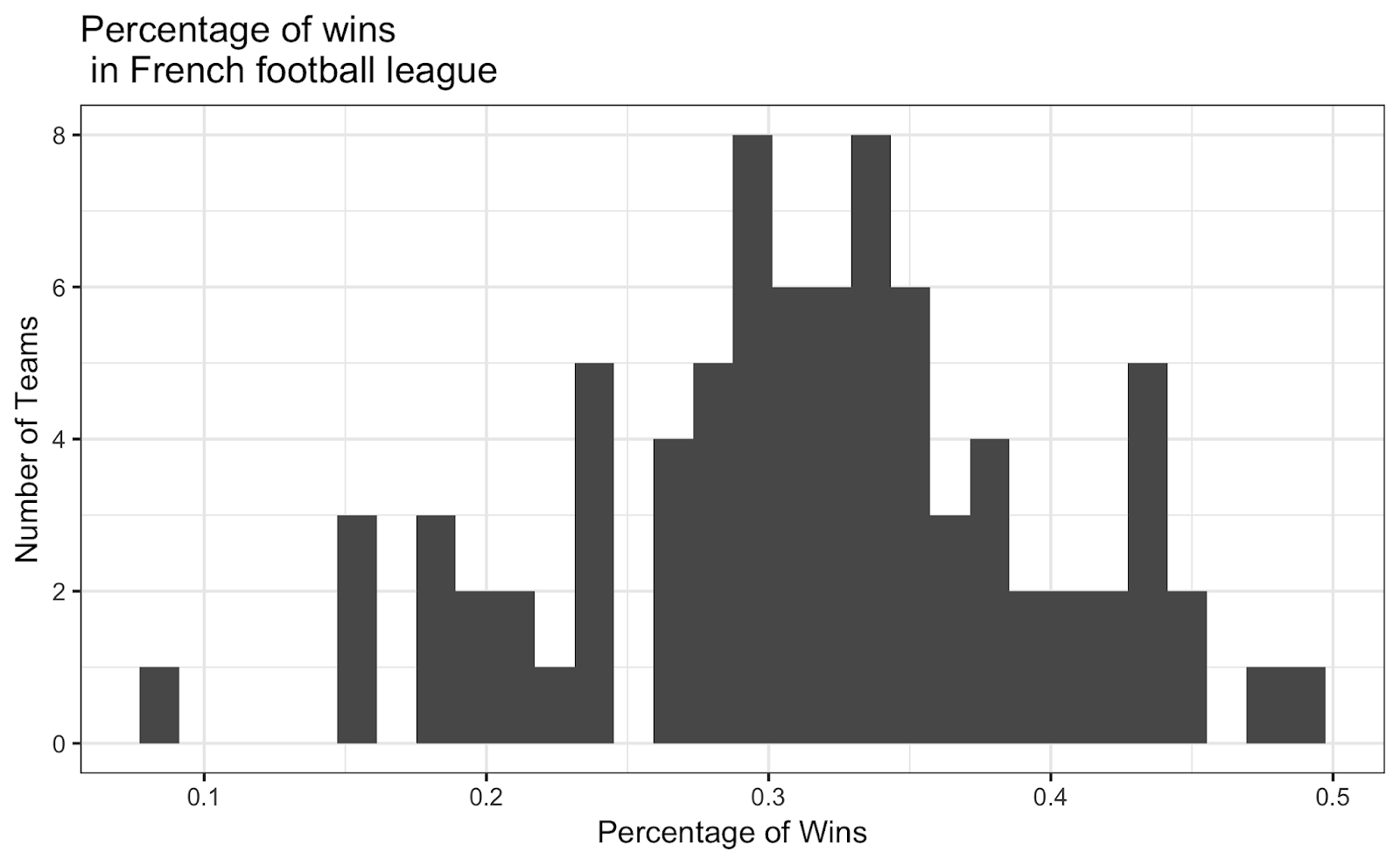 Live at the Witch Trials: 2019