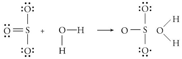 studying chemistry - belajar kimia: Teori Asam Basa Lewis