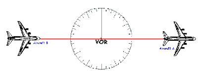 TECNOLOGIA. : Plan de vuelo