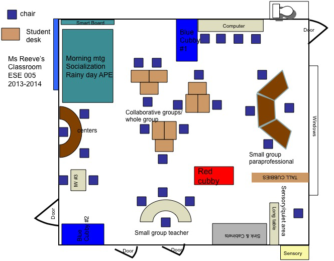 A NEW Year !! STEP 1 - Superteach's Special Ed Spot