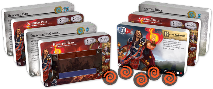 Héroes de terrinoth: agosto 2018