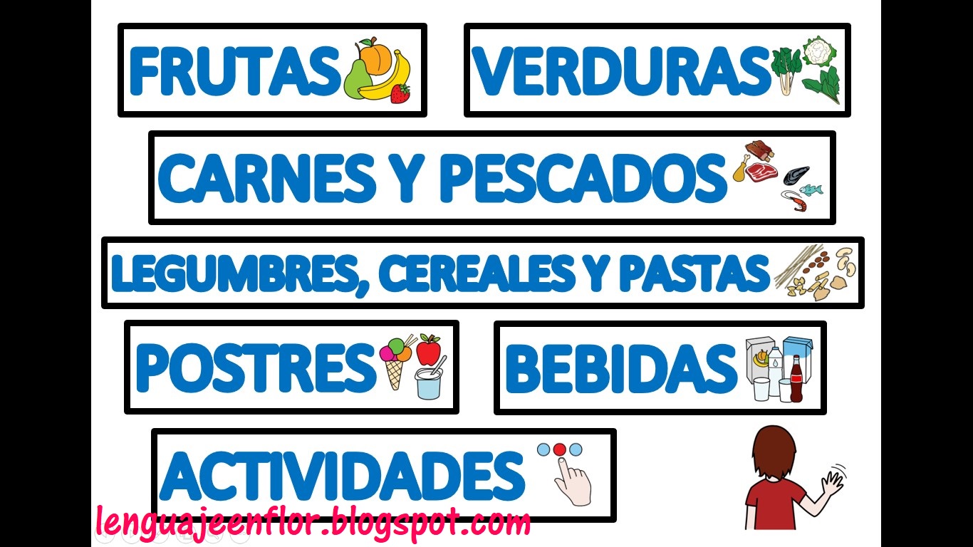 Lenguaje en flor: POWER POINT LOS ALIMENTOS