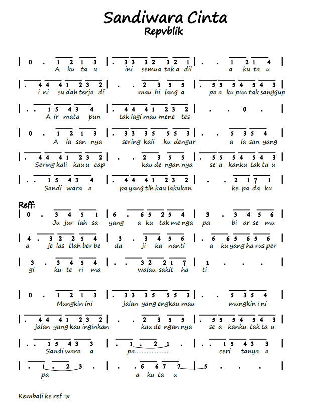 BolehDiLihatLihatBlogNya: KUMPULAN NOT ANGKA UNTUK SULING MAUPUN RECORDER