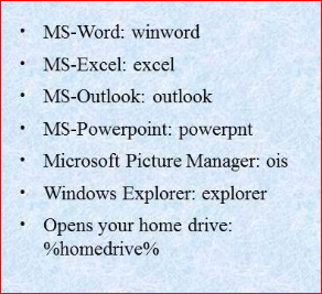 Run COmmand Shortcut keys ~ Learn Computer A to Z