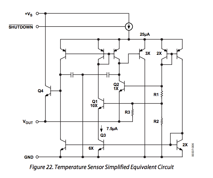 Dr. Monk's DIY Electronics Blog: Accurate and Reliable Readings from a ...
