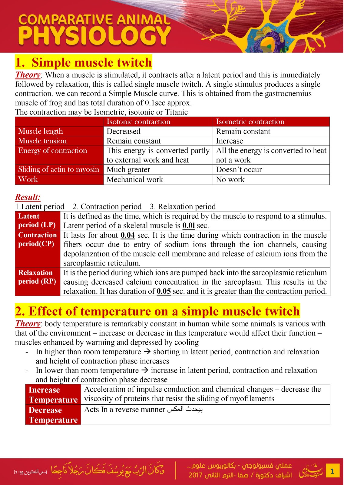comparative animal physiology | عملى - SSM for education