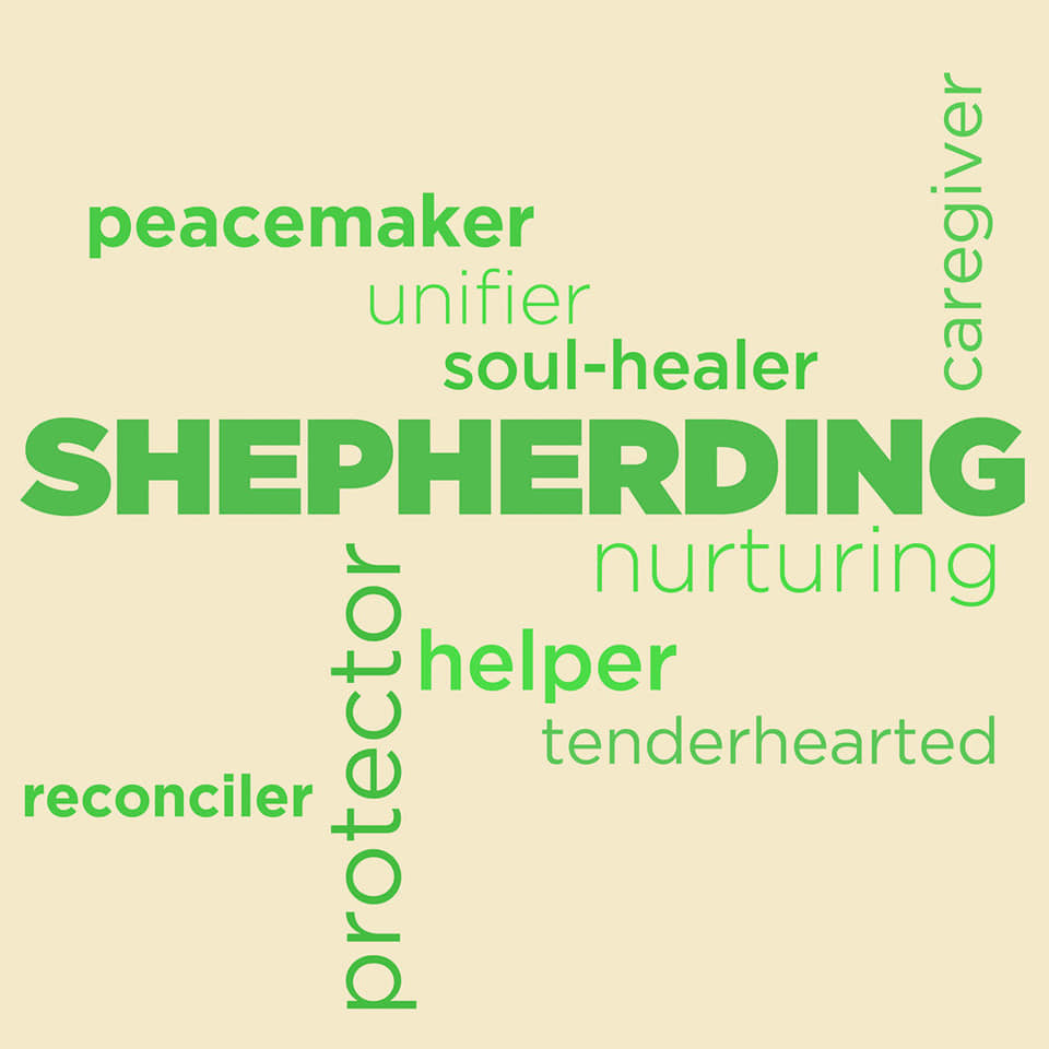 kairos : kisses: APEST and Anglicans, part 4