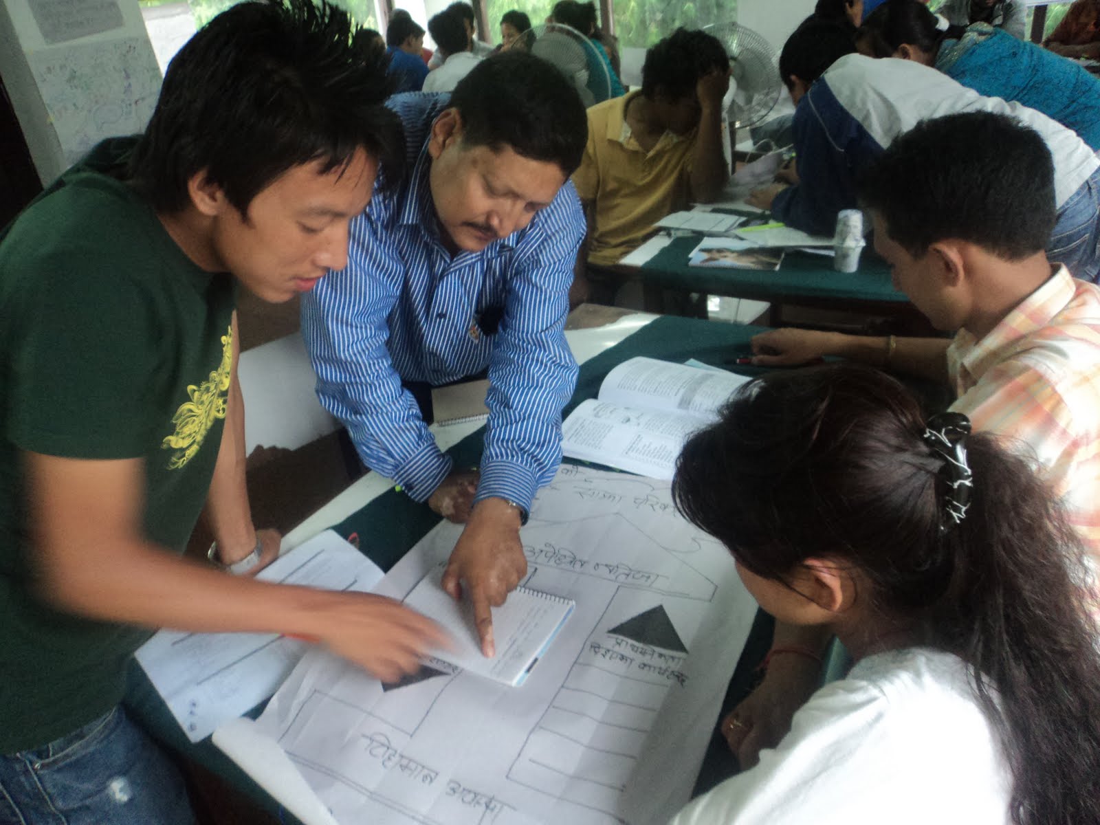 Ashok Kumar Shrestha