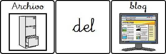 El blog de AUTISMO CÁDIZ: AUTONOMÍA EN LAS PERSONAS CON TEA