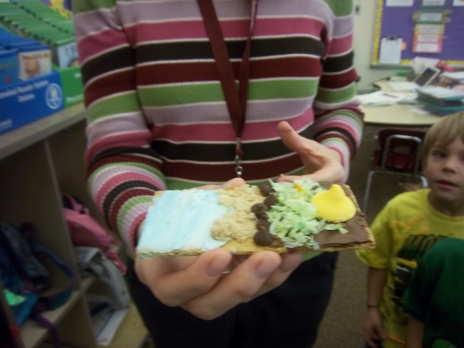 Learning, Laughing, Loving Kindergarten: Edible Landforms