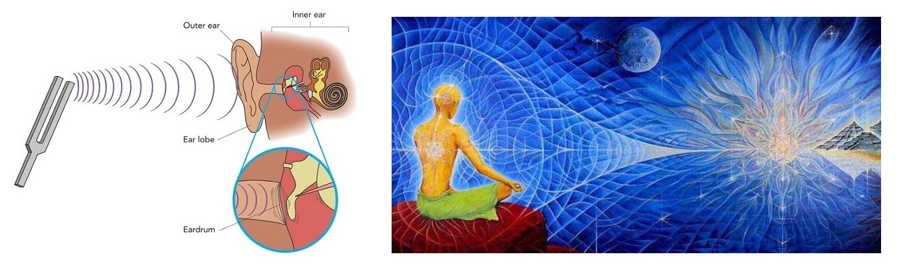 SUN SOUND AUM: Vibrations of the universe