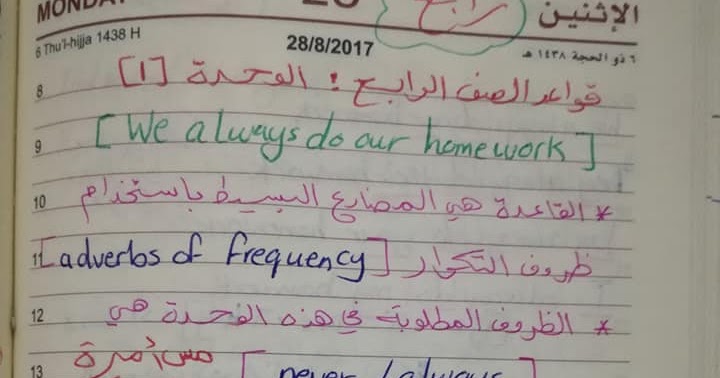 جميع قواعد الصف الرابع في مادة اللغة الانجليزية Action Pack مراجعة