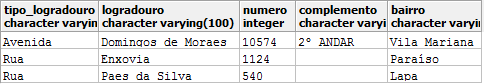 Dicas Sql: PostgreSql - Funçoes lower, upper e initcap
