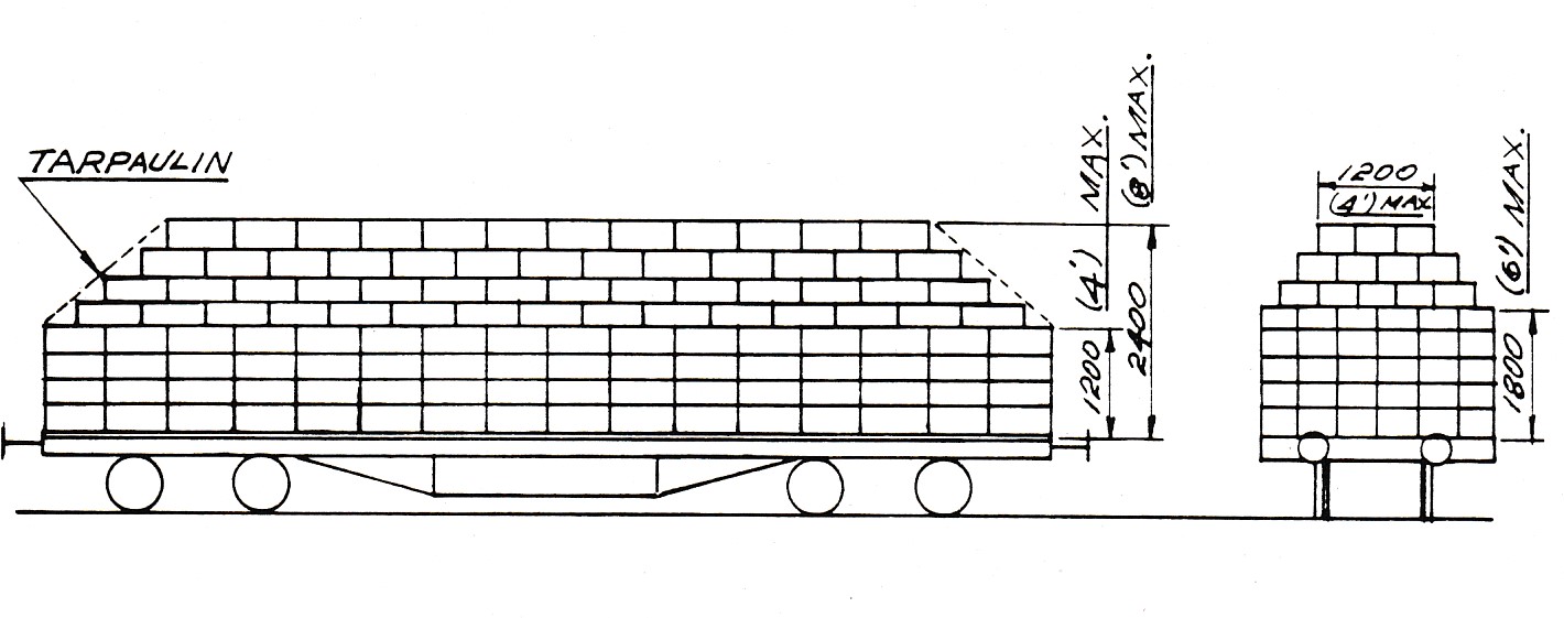 Westgate - South Western Rail: H / HJ Wagons
