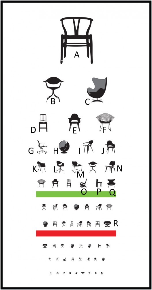 Mid2Mod Eye Chart Answers mid2mod-eye-chart-answers