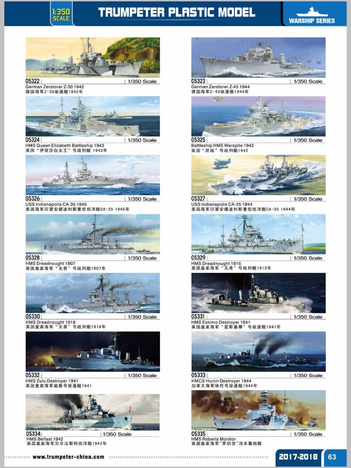 The Modelling News: Trumpeter’s Catalogue & new items of 2017-2018