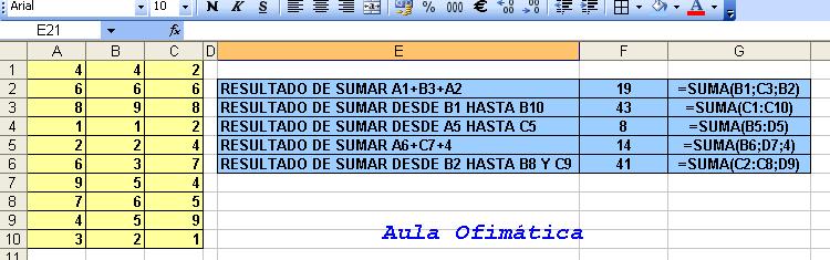 El Aula Ofimática: Excel: Función SUMA( )
