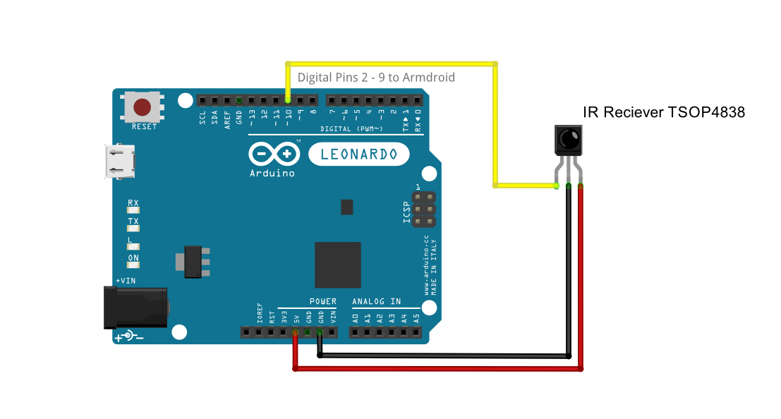 Armdroid 1: Infrared Remote Control