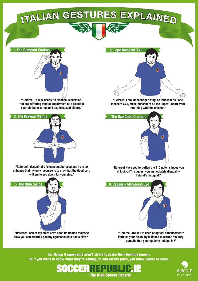 Learn Italian I Gesti Italiani Italian Hand Gestures