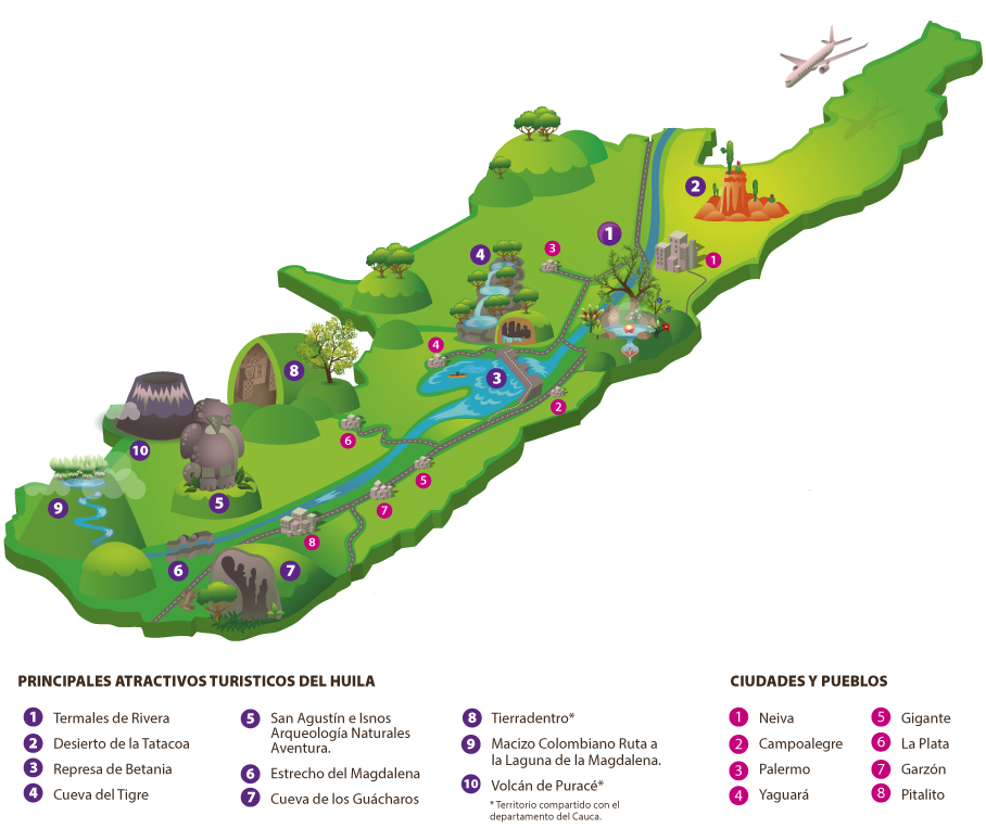 El Huila : Sitios turisticos