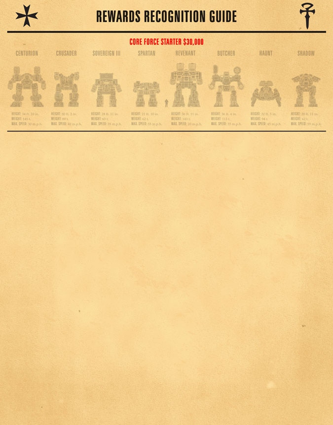 10mm Wargaming: CAV: Strike Ops III, Kickstarter from Talon Games