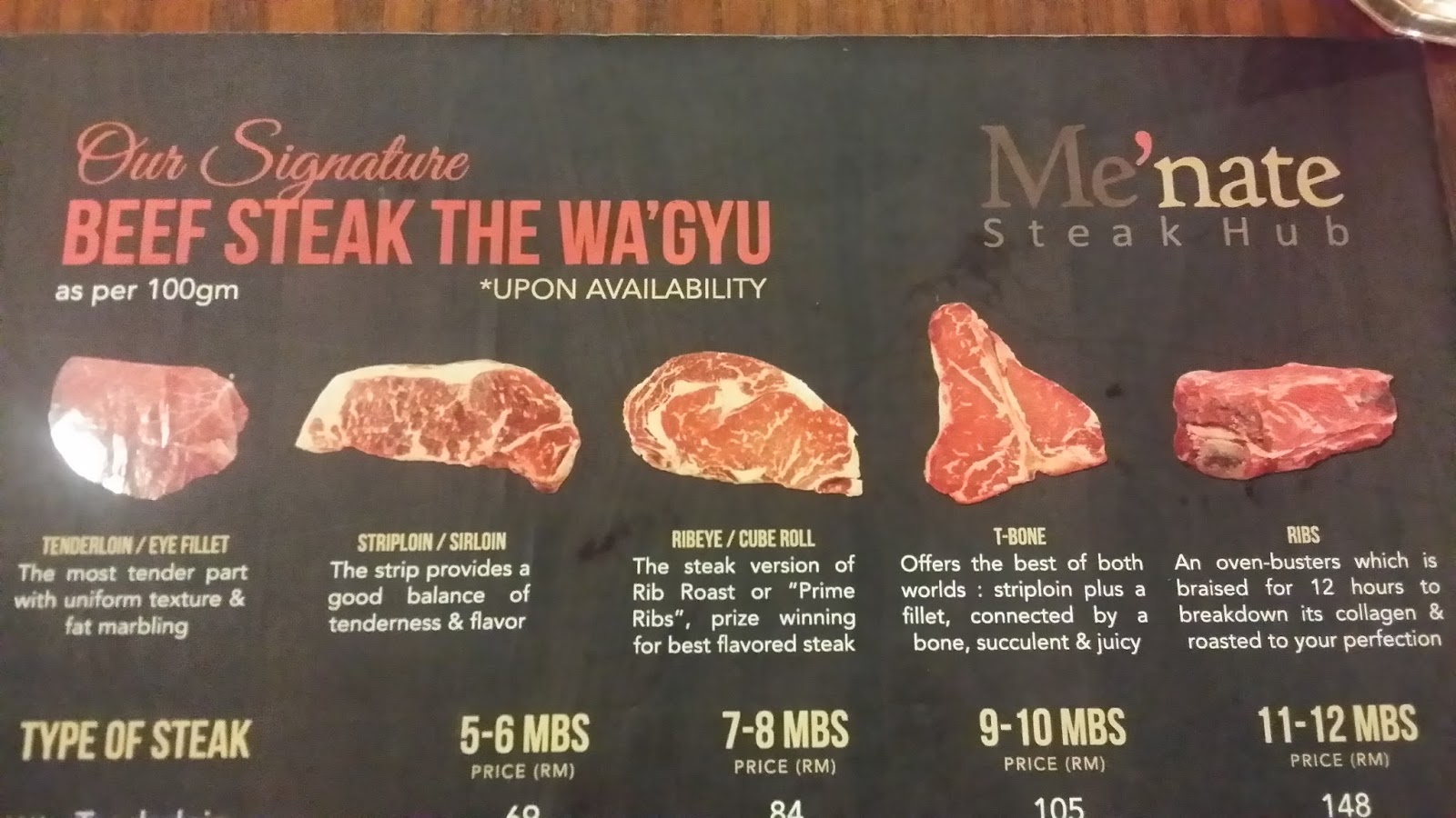 ANOTHER STORY OF ME'NATE STEAK HUB