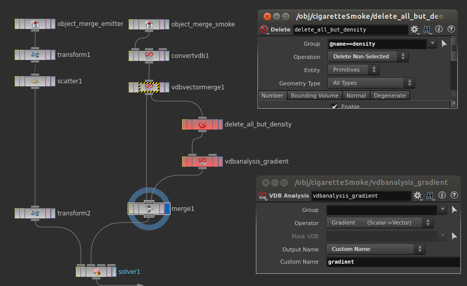 FX Thinking: Cigarette Smoke - Part 1
