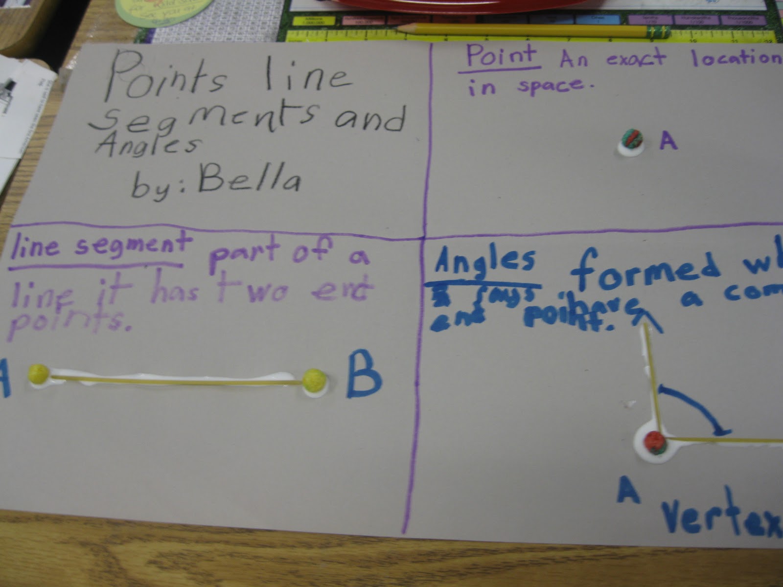Live and Learn: Geometry Testing Review: Treat or Torture?