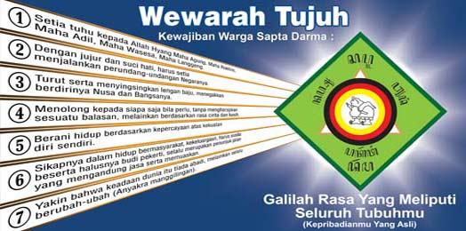 SEJARAH ~ Remaja Kerokhanian Sapta Darma