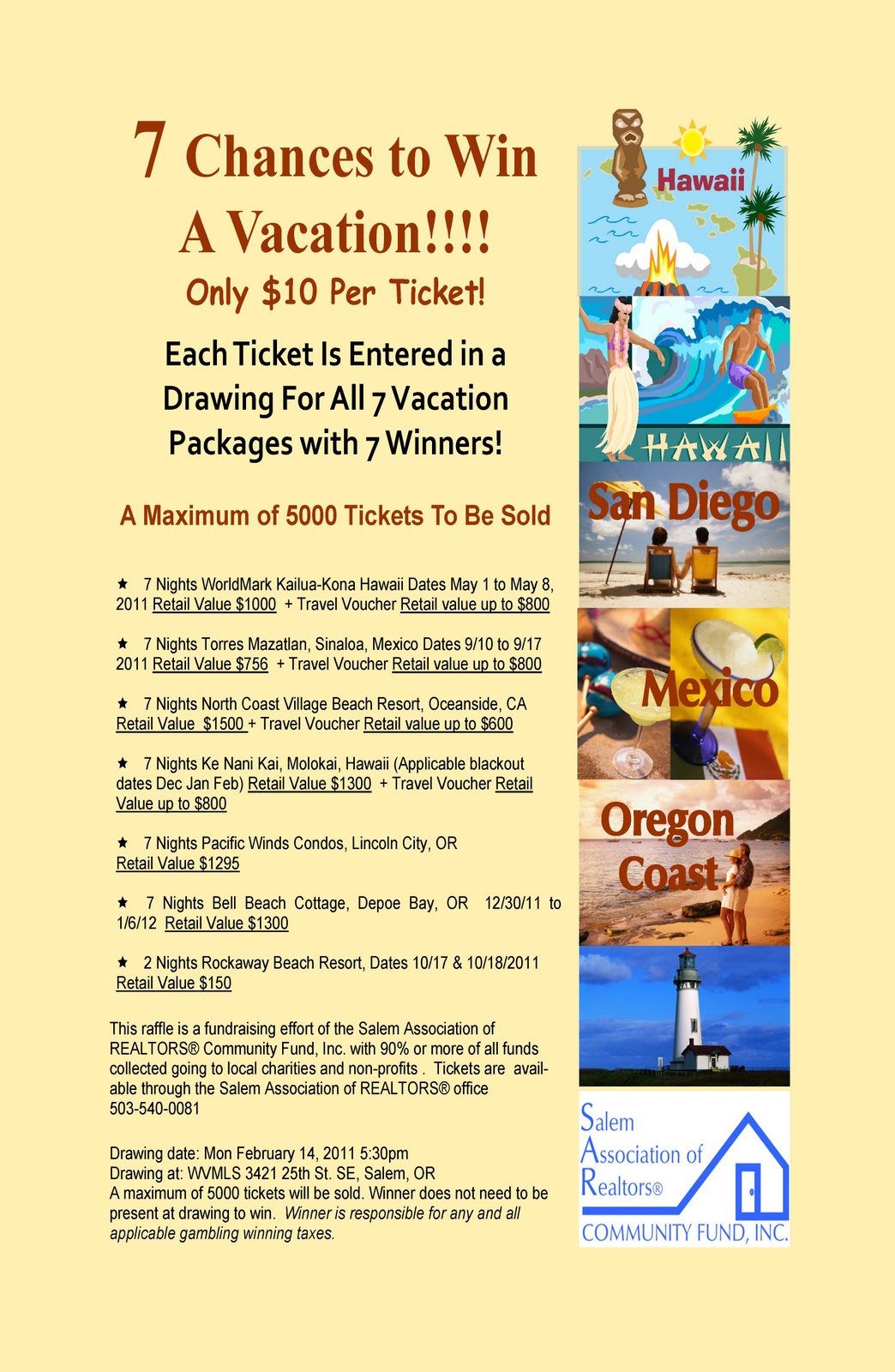 WVMLS Community Outreach: Final Chance to Purchase Vacation Raffle ...