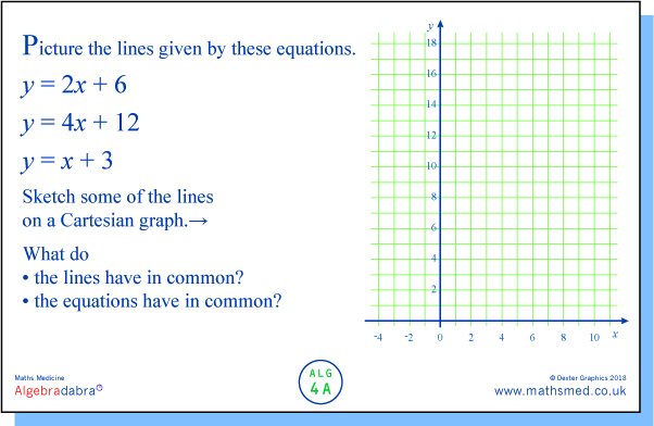 algebradabra: ALG 4