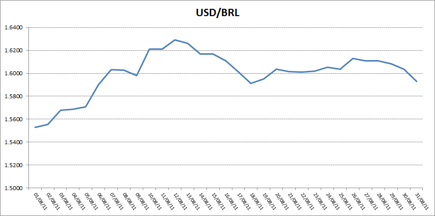 JLD Excel en Castellano - Usar Microsoft Excel eficientemente: Gráficos ...