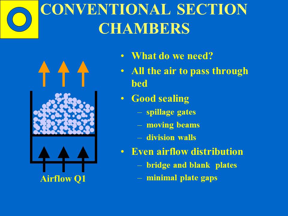 energy management & amp ; consumption: CLINKER COOLING Colin Paxton ...