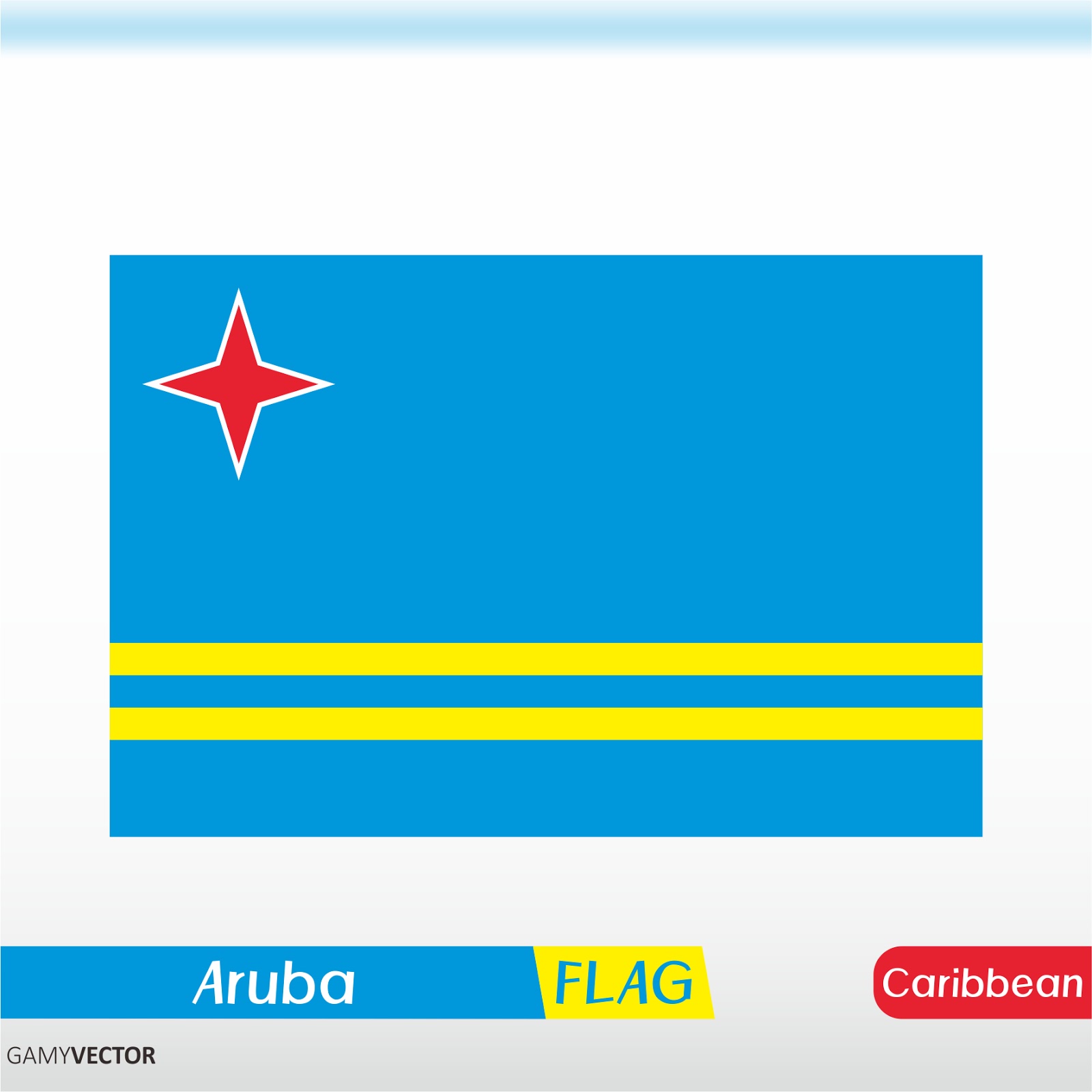 Aruba Flag Vector | GamyVector