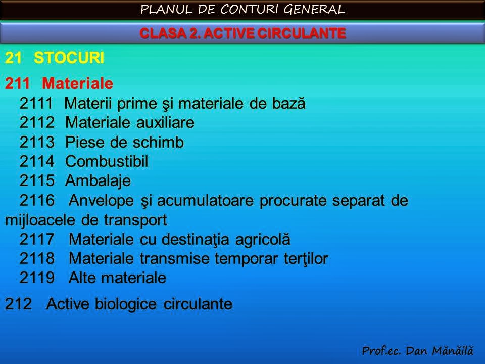 Profu`economist: PLANUL DE CONTURI GENERAL