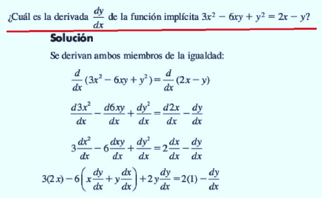 Derivadas Directas