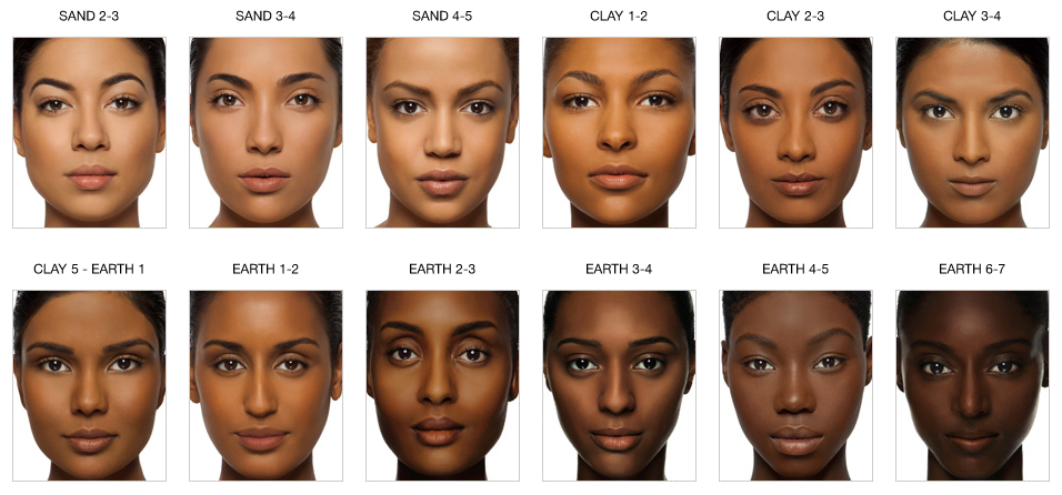 Criativei By:MikaMacedo: Tons e sub tons de pele!!! (para usar a base ...