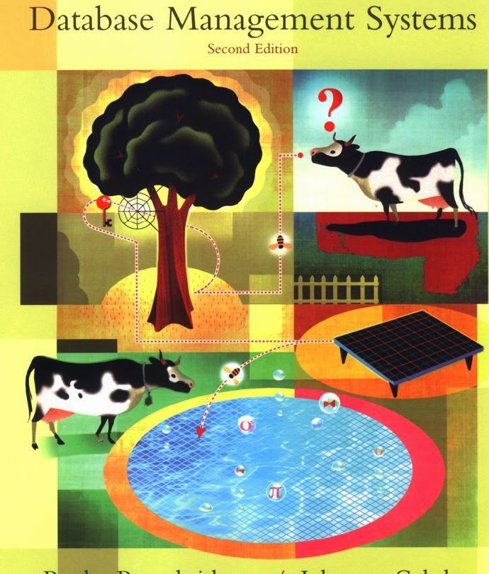 ANNA UNIVERSITY PG MATERIALS