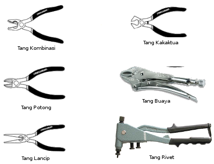 Baru 25+ Kunci Tang Dan Fungsinya