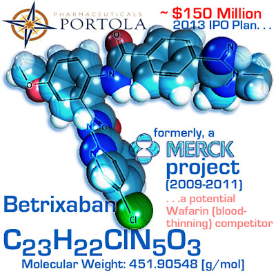 Just A Life Sciences Blog...: Portola Pharmaceuticals Files For A $150 ...