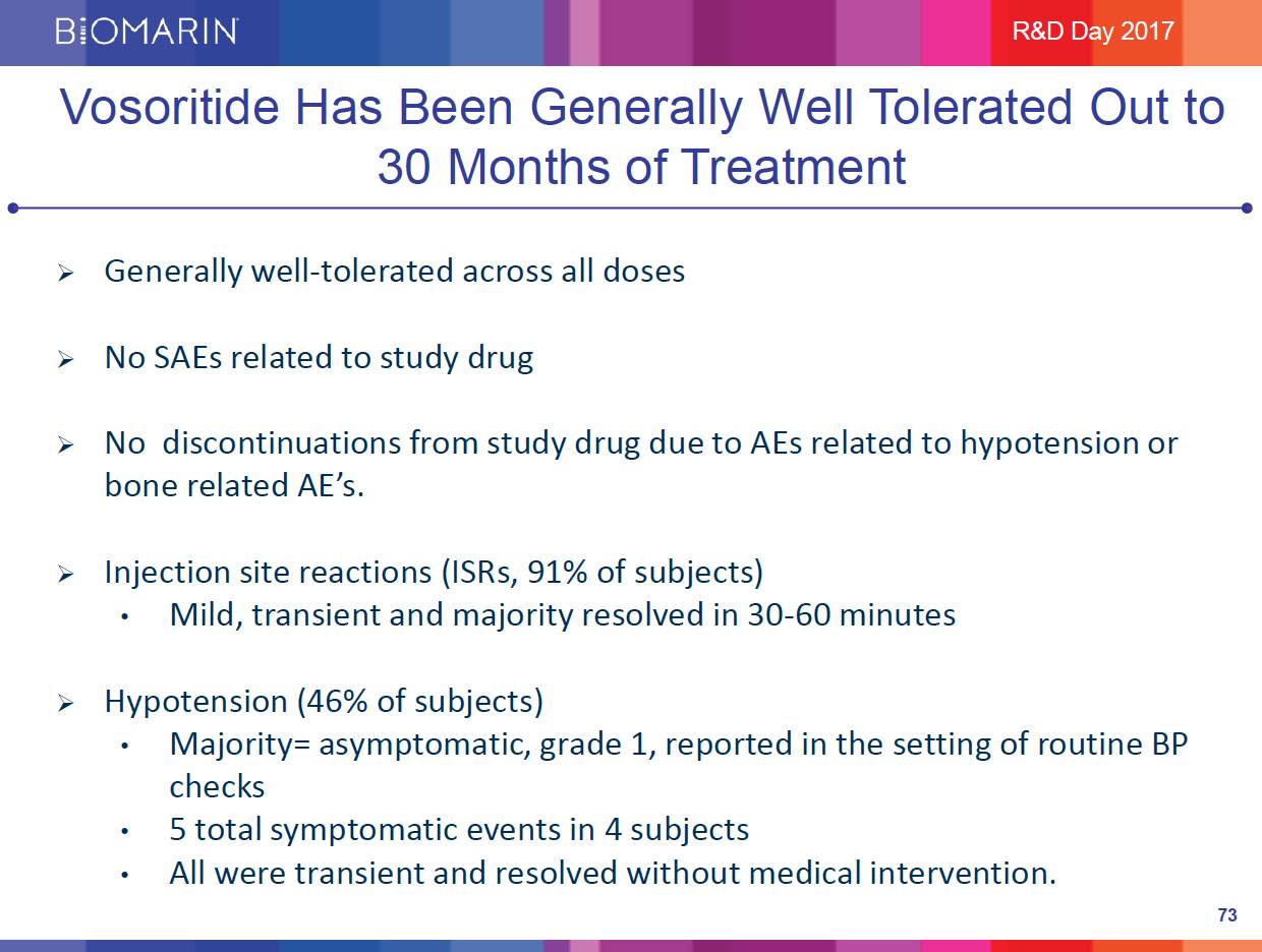 Treating Achondroplasia: Tratando la acondroplasia: treinta meses con ...