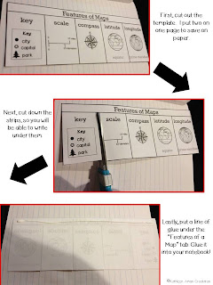 Middle Grades Maven: Social Studies Interactive Notebook