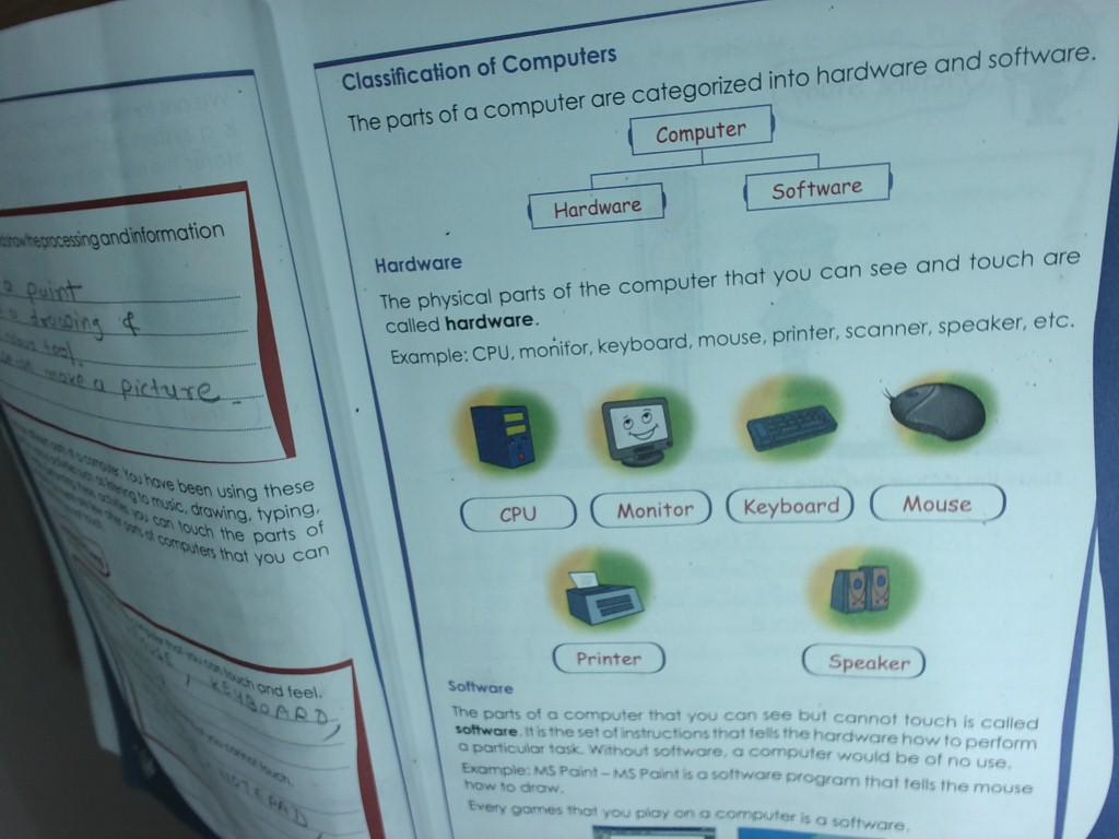 COMPUTER GRADE 3 CH - 1 KNOW YOUR COMPUTER