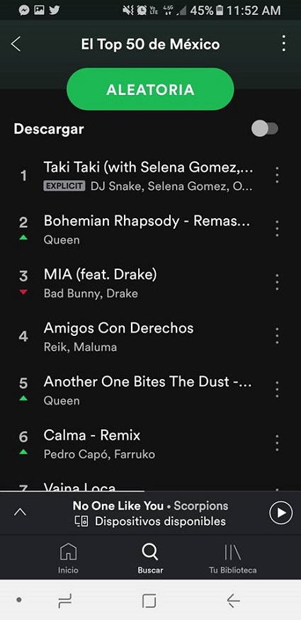 Queen en México: ¡QUEEN en los primeros lugares en Spotify México! www ...